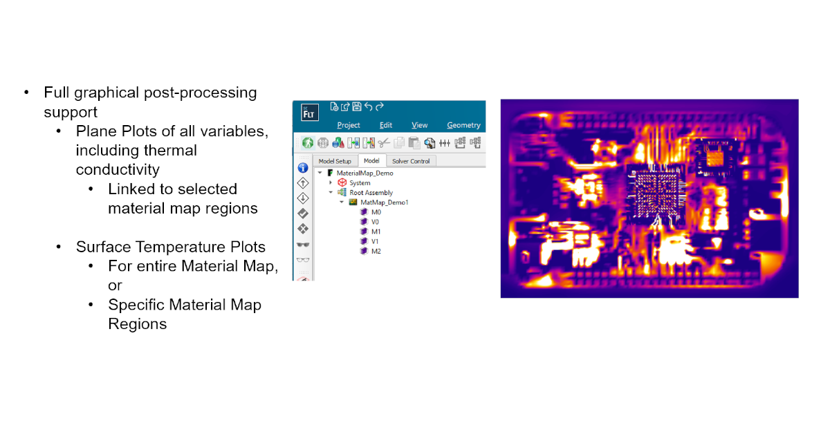 Leveraging a Material Map for IC package and PCB thermal analysis ...