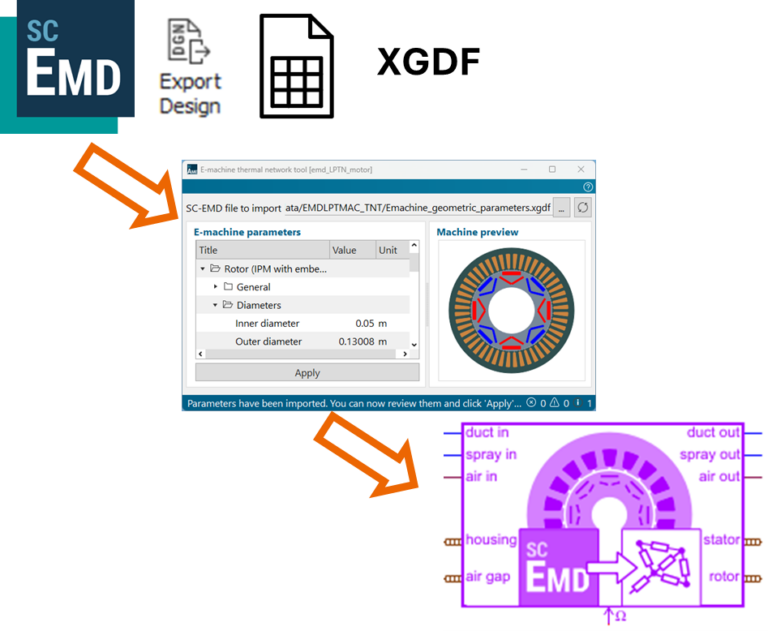 What’s new in Simcenter systems simulation 2404 - Simcenter