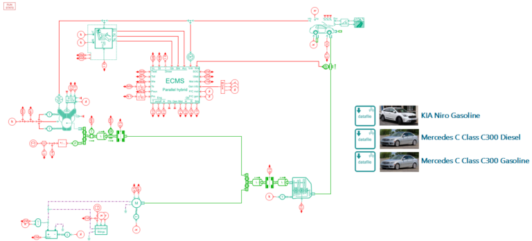 What’s new in Simcenter systems simulation 2404 - Simcenter
