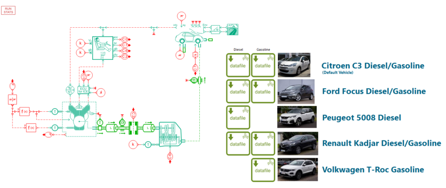What’s new in Simcenter systems simulation 2404 - Simcenter