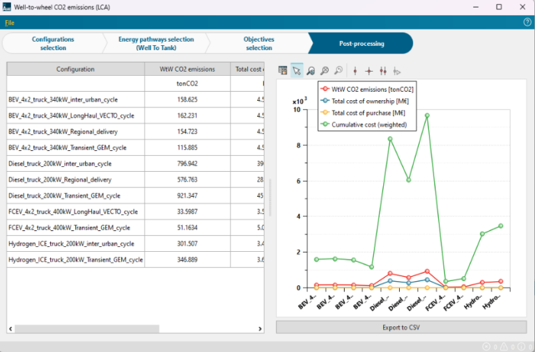 What’s new in Simcenter systems simulation 2404 - Simcenter