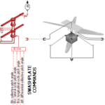 What’s new in Simcenter systems simulation 2404 - Simcenter