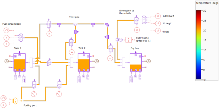 What’s new in Simcenter systems simulation 2404 - Simcenter