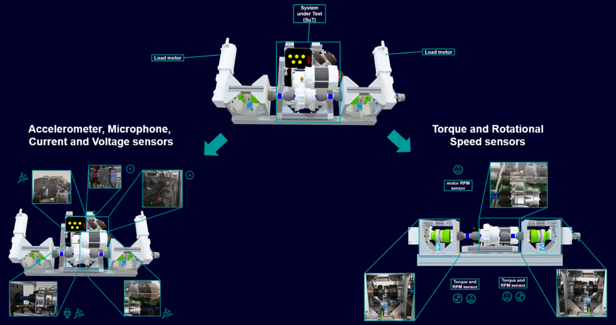 Efficient E-powertrain Measurement - Simcenter