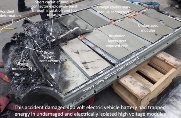 The impact of bumpy rides: making sure your EV battery survives rough ...