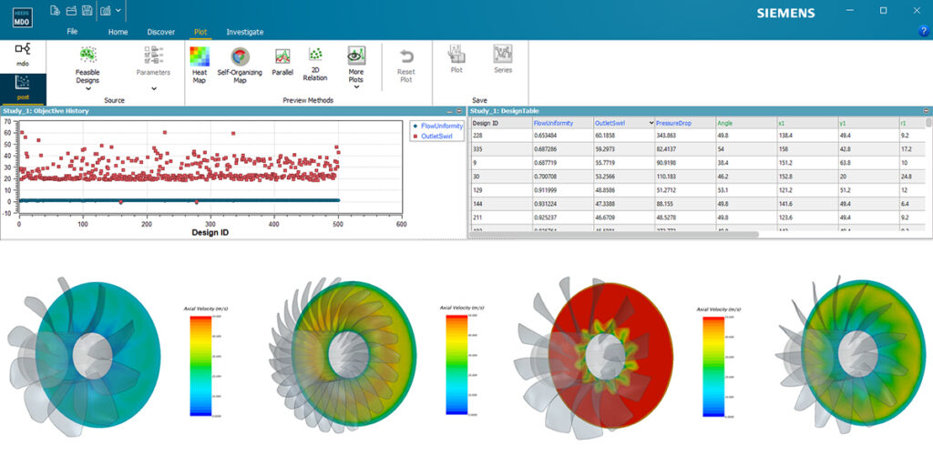 Leading simulation software on G2: Simcenter solutions transform ...