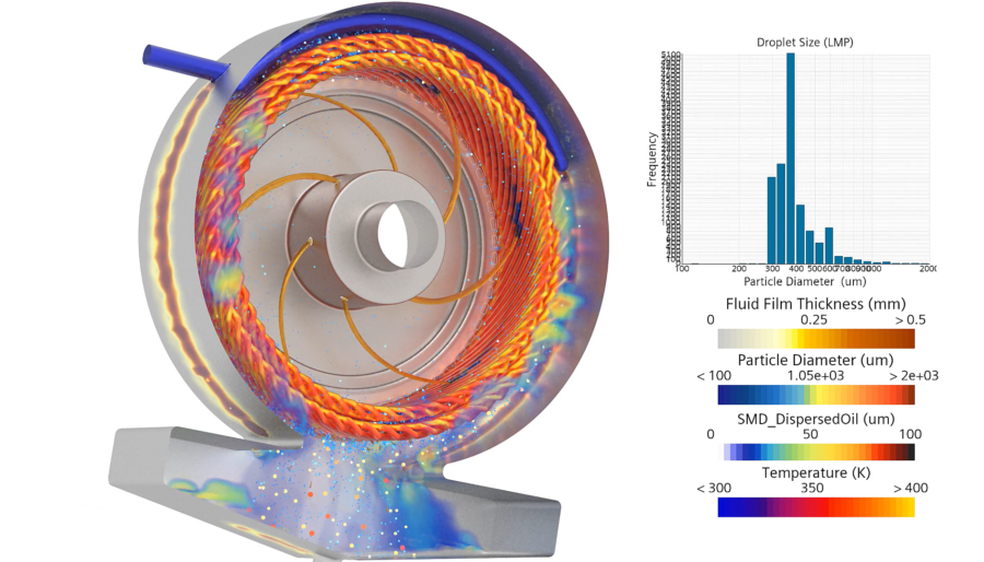 Mixture Multiphase - 3 great enhancements that put mixtures at the heart of hybrid multiphase ...