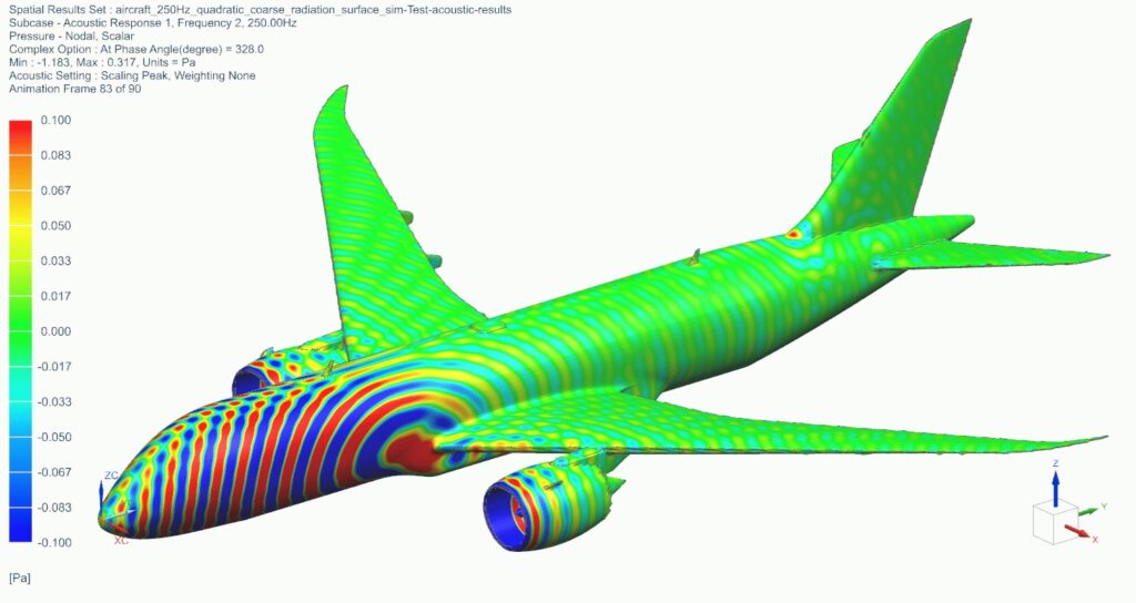 Leading simulation software on G2: Simcenter solutions transform engineering - Simcenter