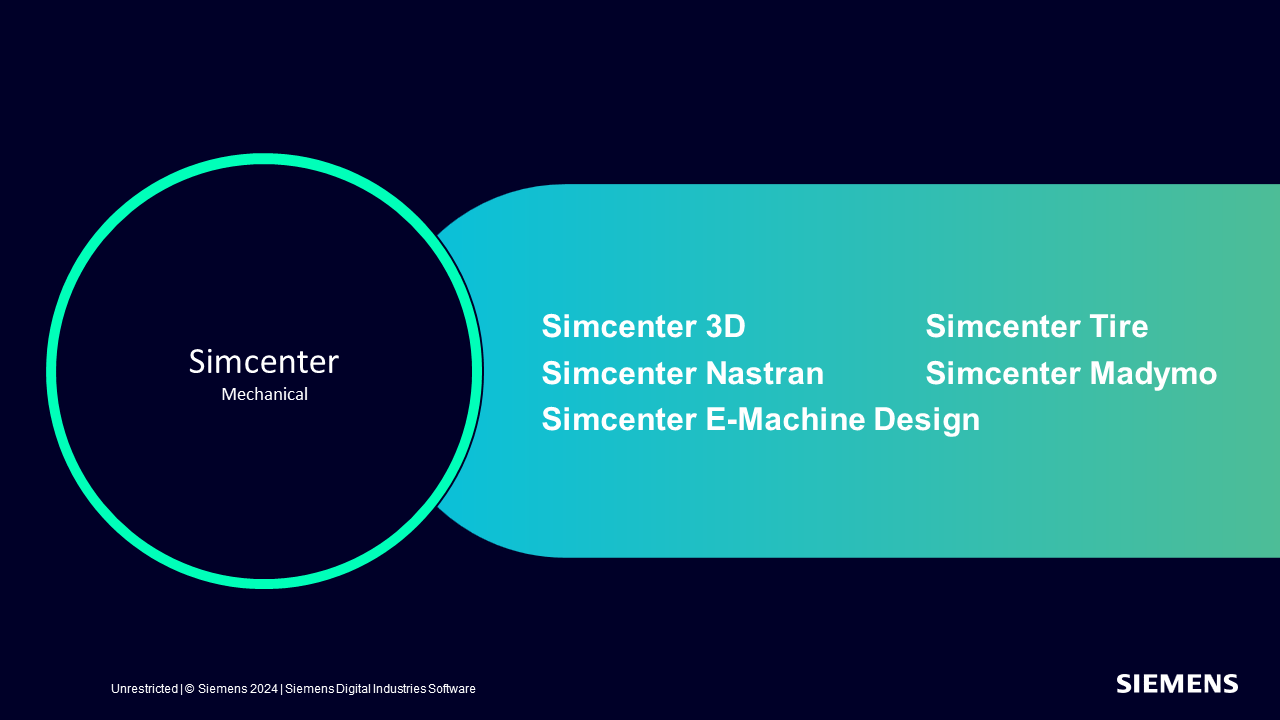 What's New in Simcenter Mechanical simulation 2406 - Simcenter