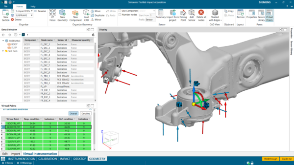 The leverage effect: how to measure 50,000 FRFs in one day using ...