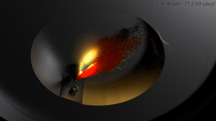 What will be the fuel of the future for Internal Combustion Engines ...