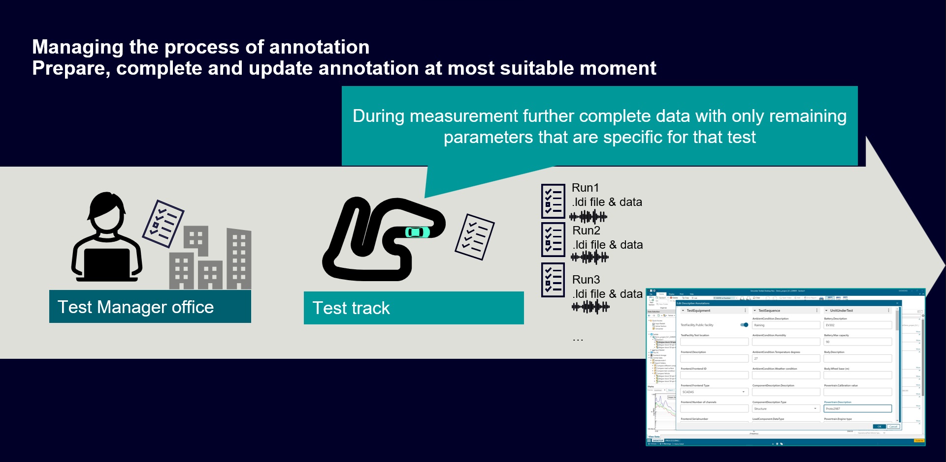 The crucial role of data management in achieving success - Simcenter
