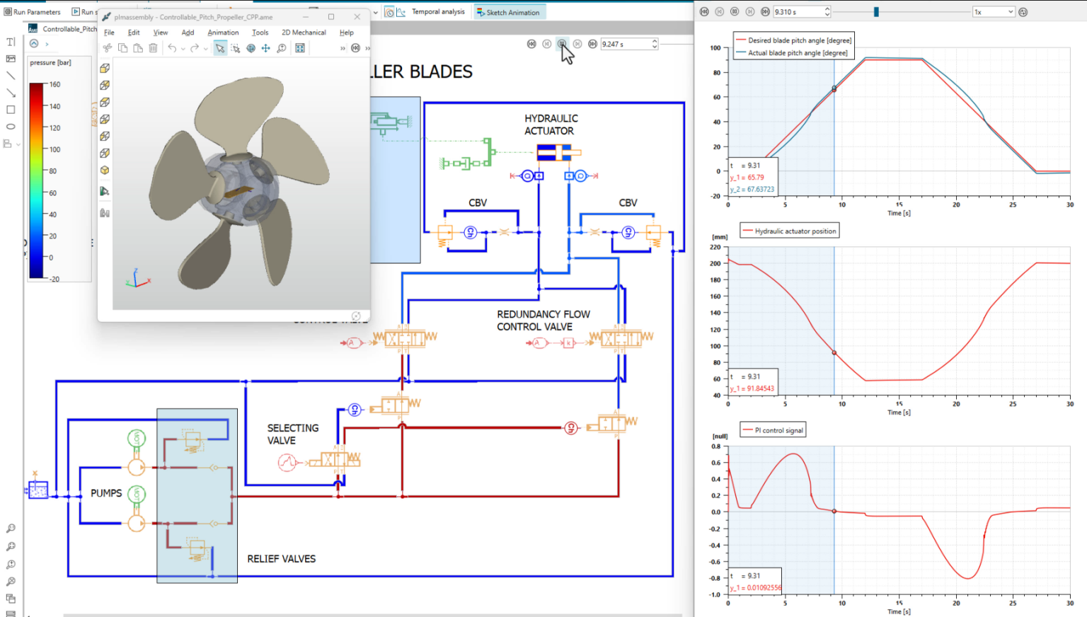 How does a controllable pitch propeller (CPP) work?