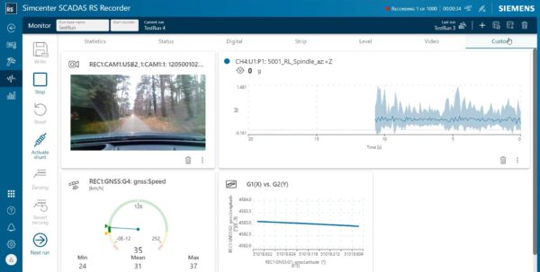 SimRod experience: From Belgian blocks to vehicle durability testing ...