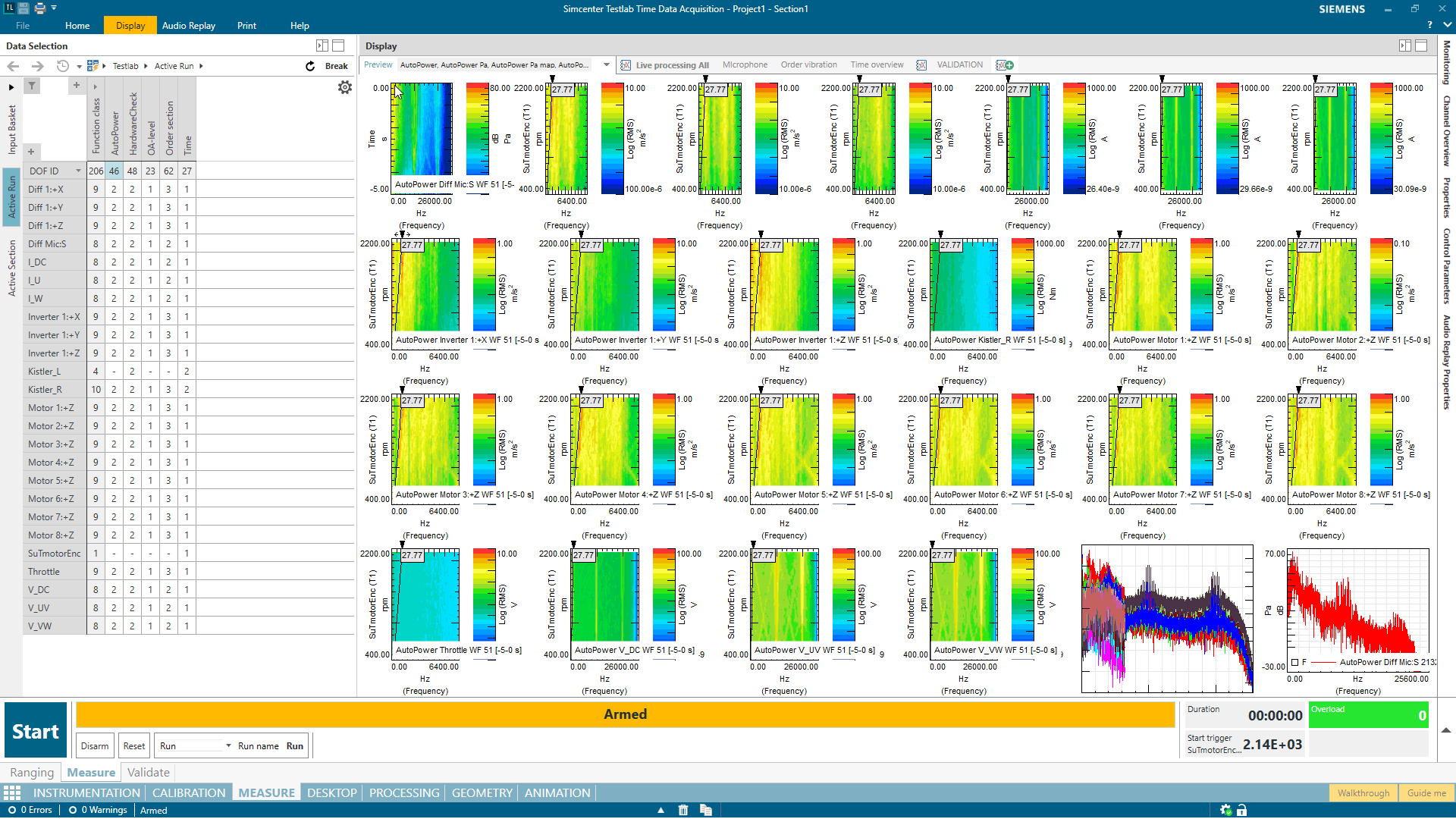 What's new in Simcenter Testlab 2406 - Simcenter