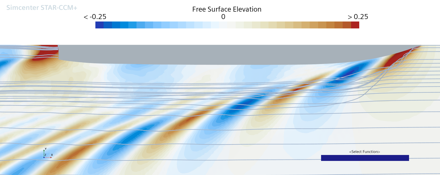 Looking back to take a giant leap forward - Simcenter