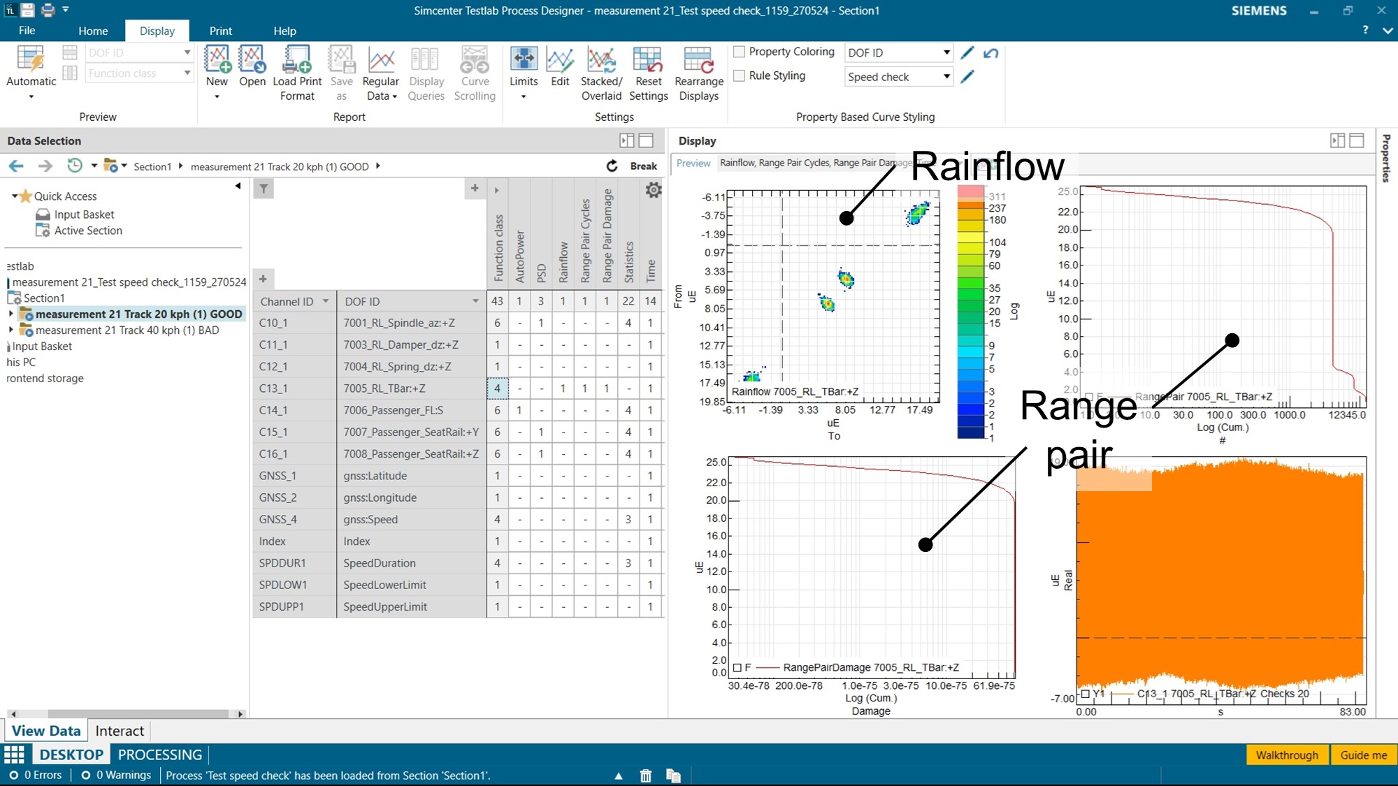 Accelerate and automate your in-field data collection process with Simcenter SCADAS RS ...