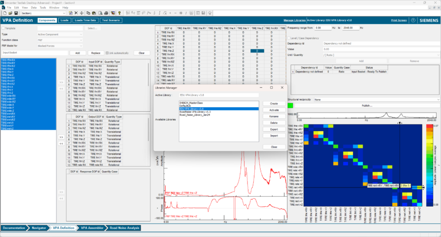 Stop and listen before you build it: Virtual Prototype Assembly and NVH ...