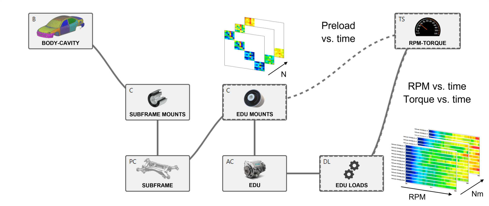 Soft or solid? Latest technologies for controlling nonlinear dynamic ...