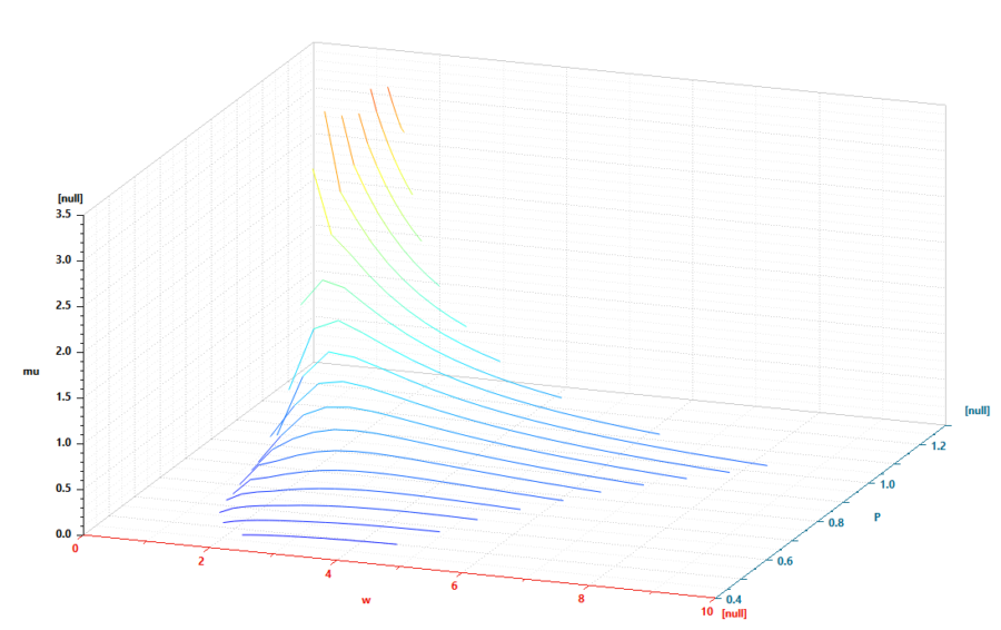 What’s new in Simcenter systems simulation 2410 - Simcenter