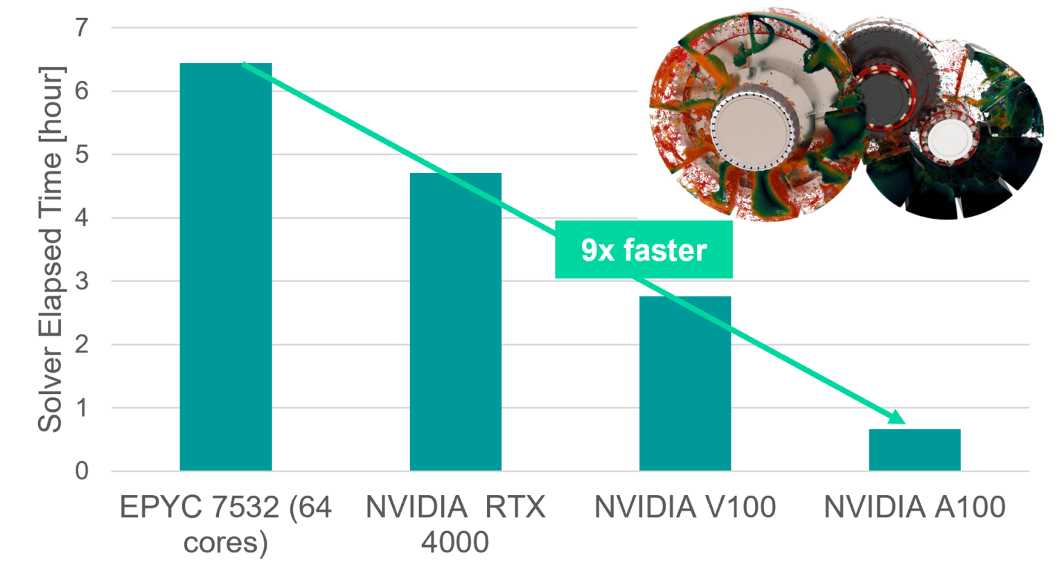 Simcenter STAR-CCM+ 2410 released! What’s new? - Simcenter