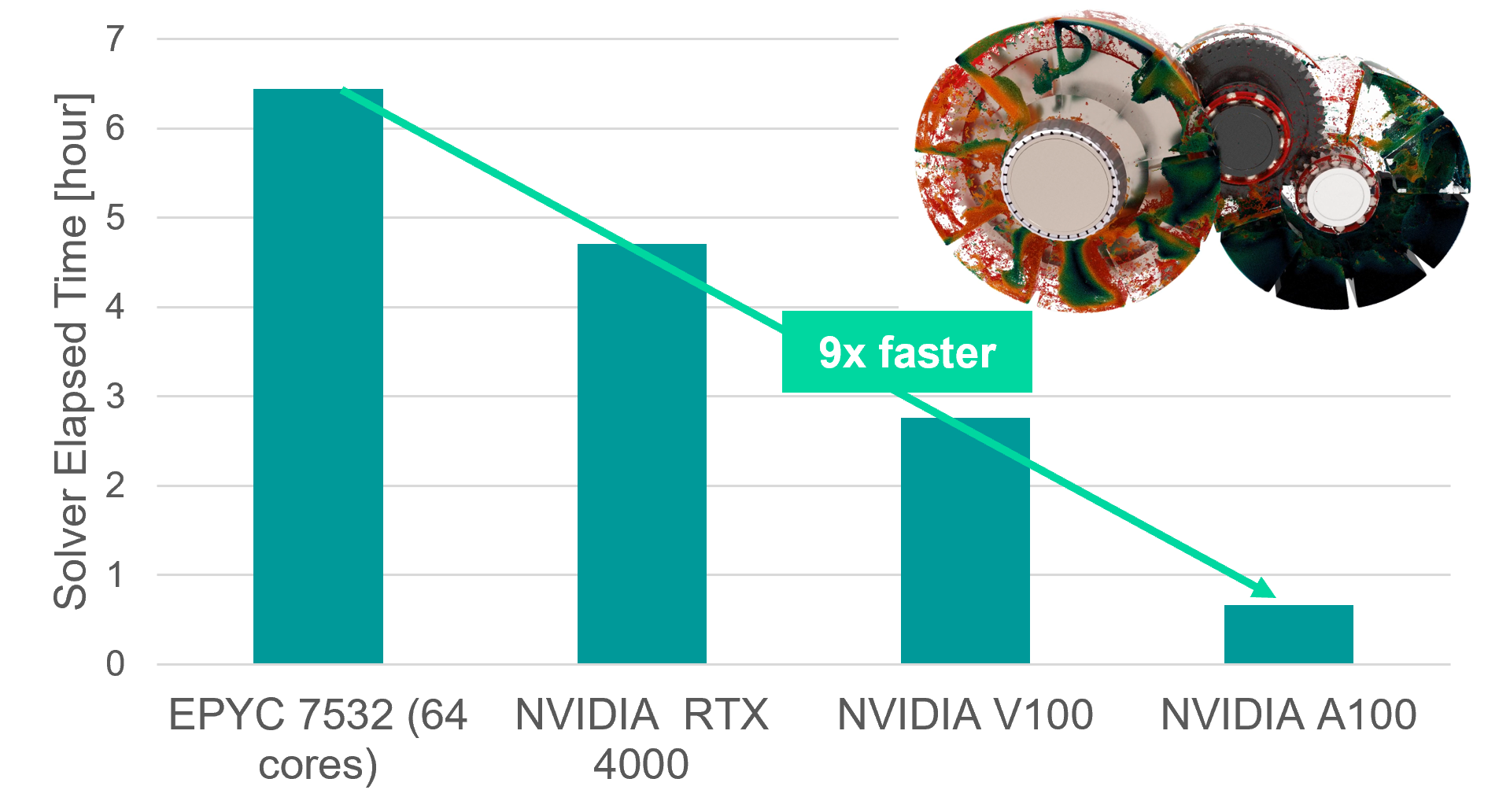 Simcenter STAR-CCM+ 2410 released! What’s new? - Simcenter