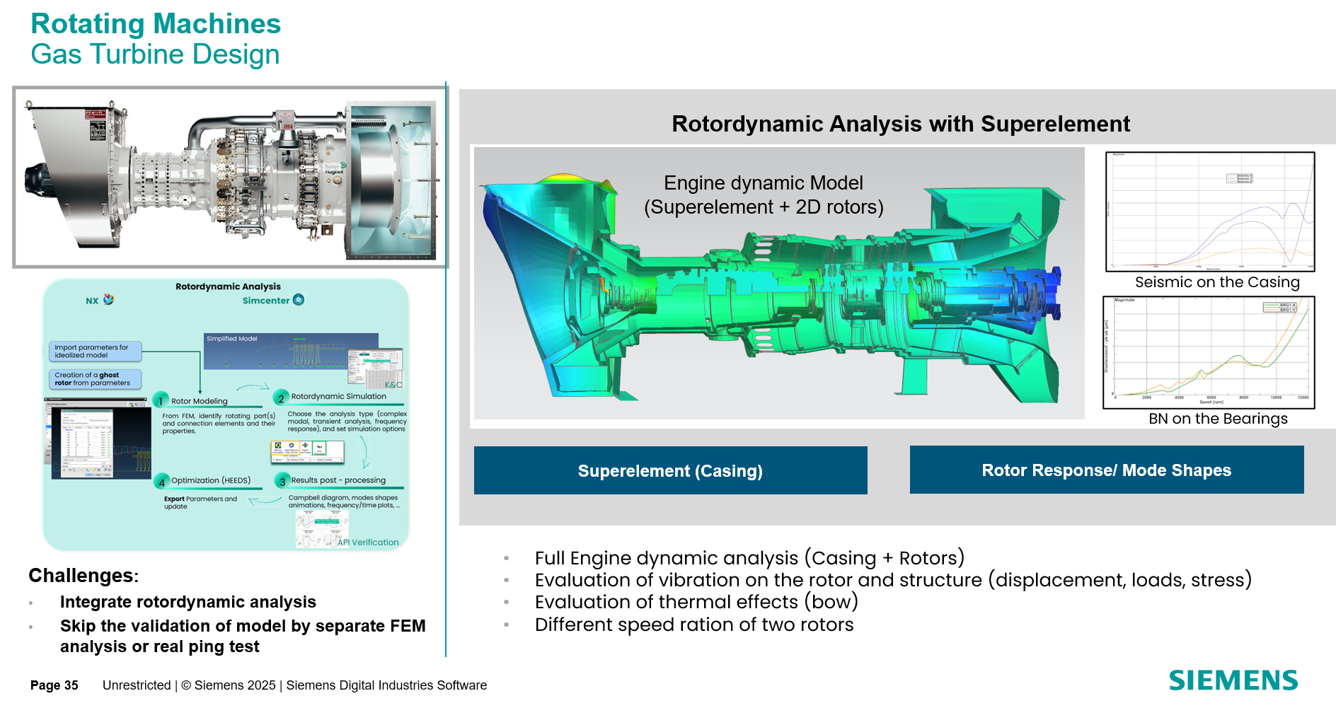 Simcenter 3D: The latest - Simcenter