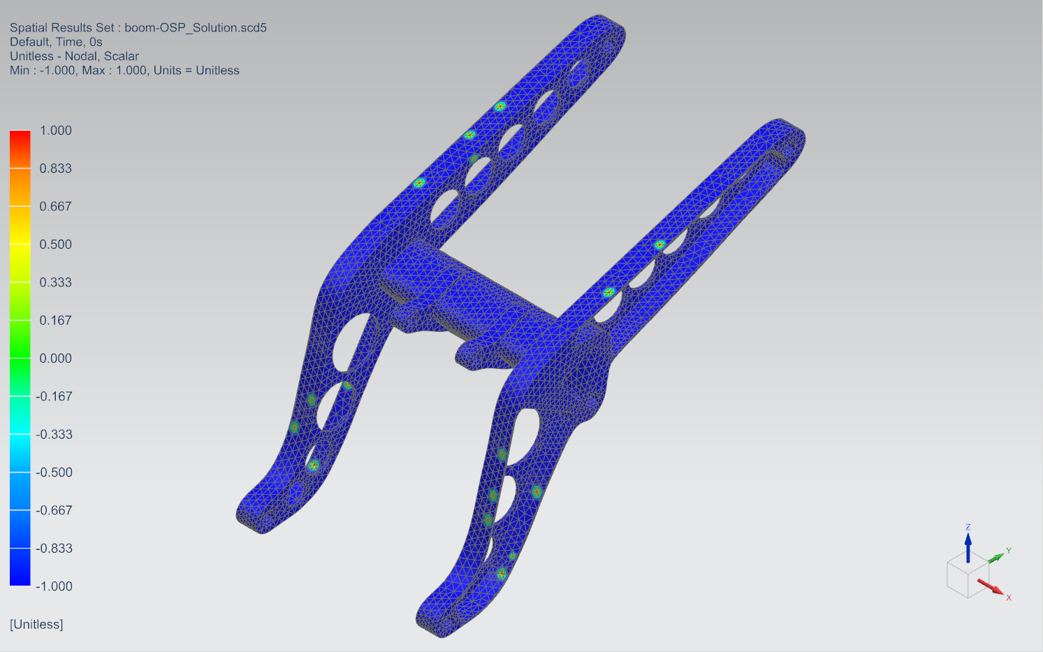 Virtual Damage Sensor: A new smart tool to measure machine failure ...