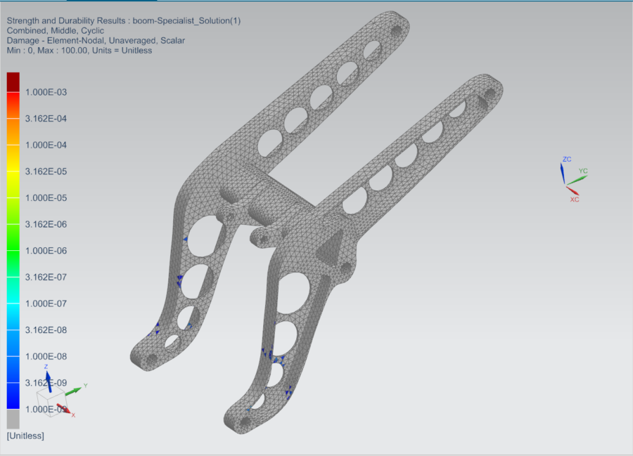 Virtual Damage Sensor: A new smart tool to measure machine failure ...