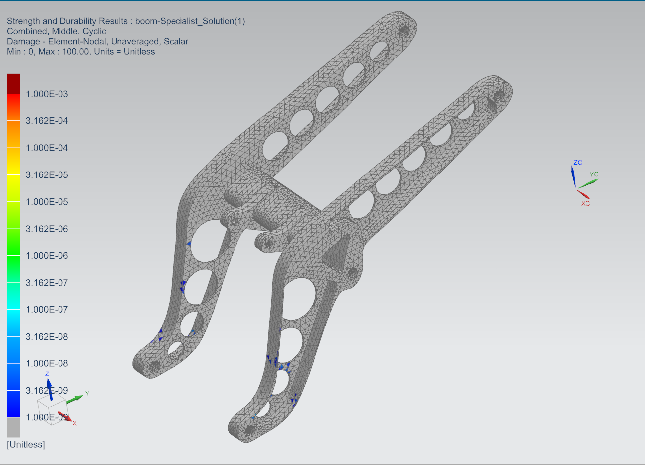 Virtual Damage Sensor: A new smart tool to measure machine failure ...