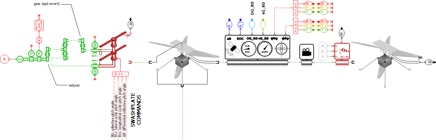 Simcenter Amesim: celebrating ingenuity's last flight on Mars 1st ...