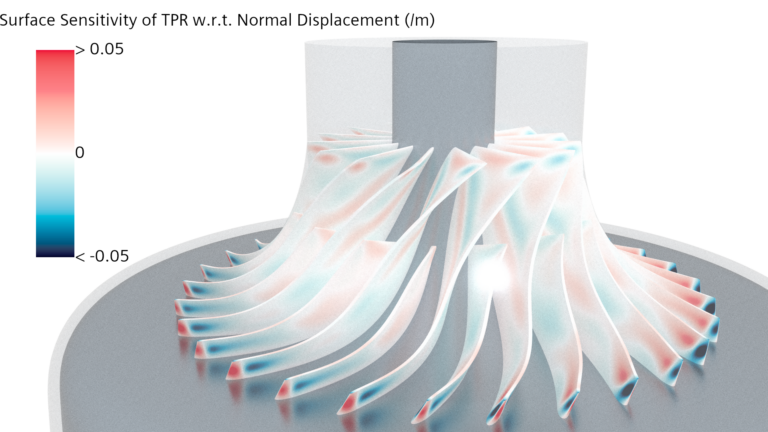 Infinite problems, finite solutions: Adjoint optimization at full speed ...
