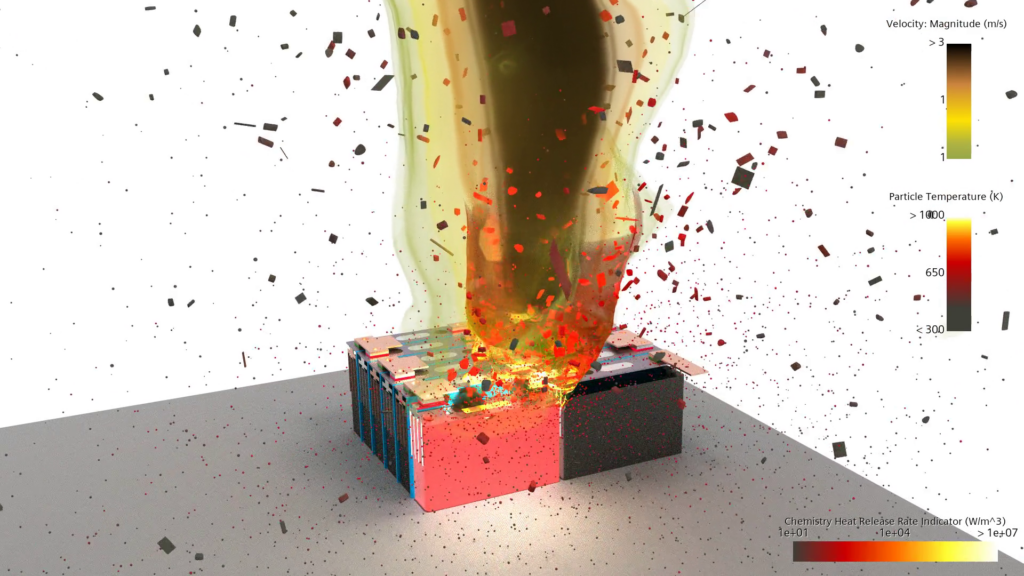We didn't start the fire. Battery thermal runaway chemistry simulation ...