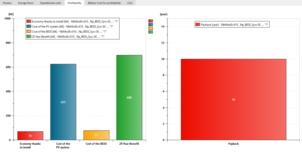 Unlock massive savings: how to build a scalable Battery Energy Storage ...