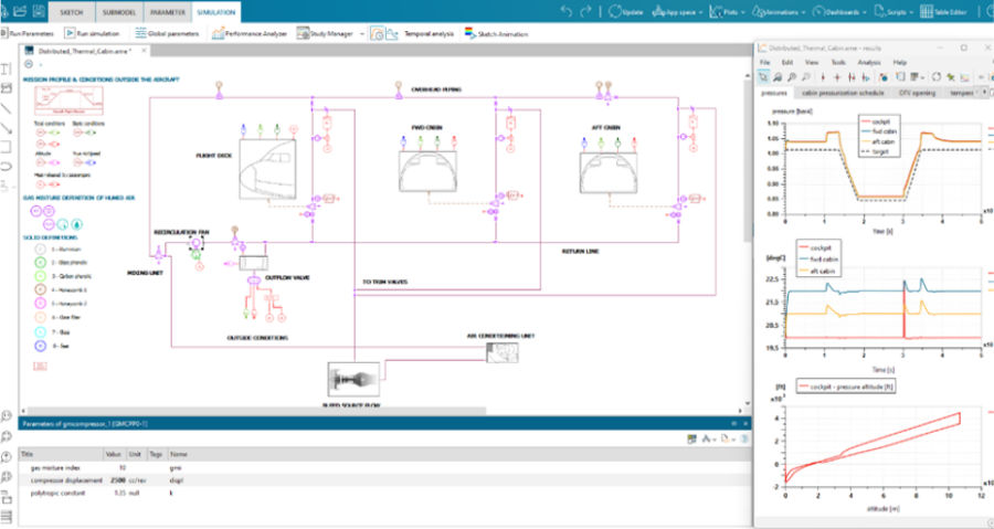 The significance of systems simulation in aerospace problem-solving and ...