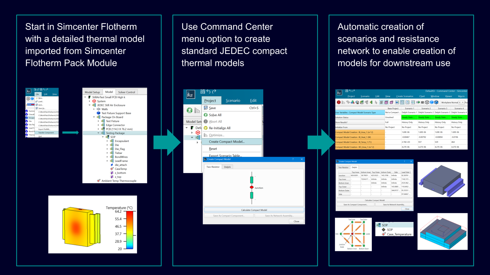 What's new in Simcenter Flotherm 2504? - Simcenter
