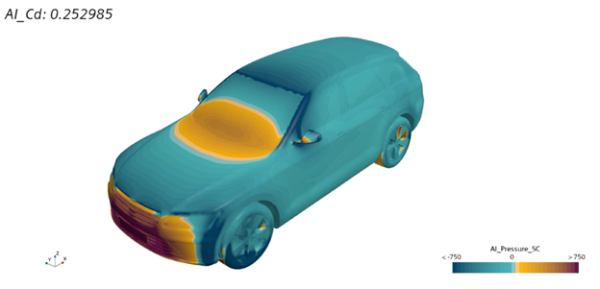 The transformative impact of AI in CFD - Simcenter