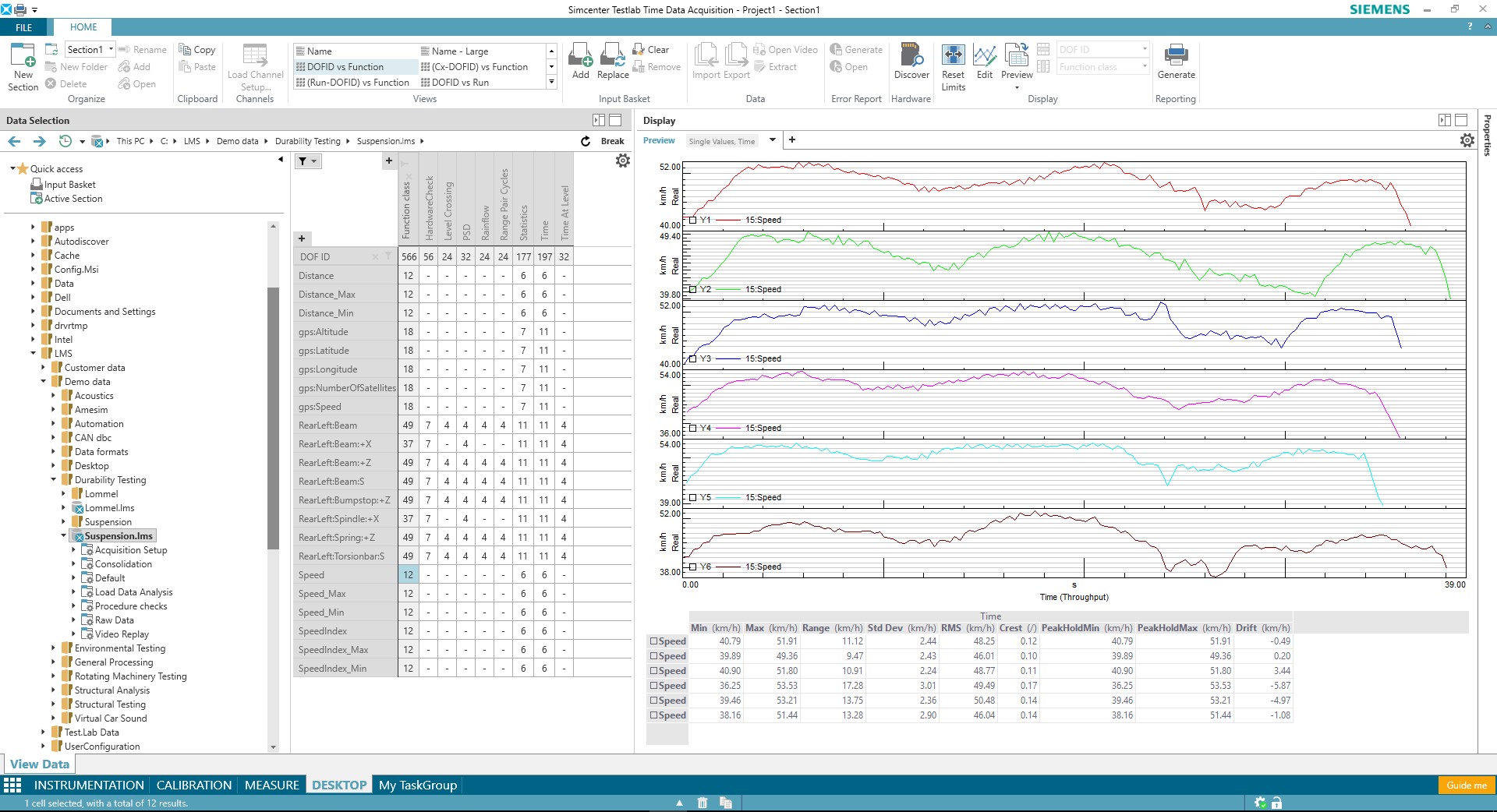 The latest news from Simcenter Physical Testing - Simcenter