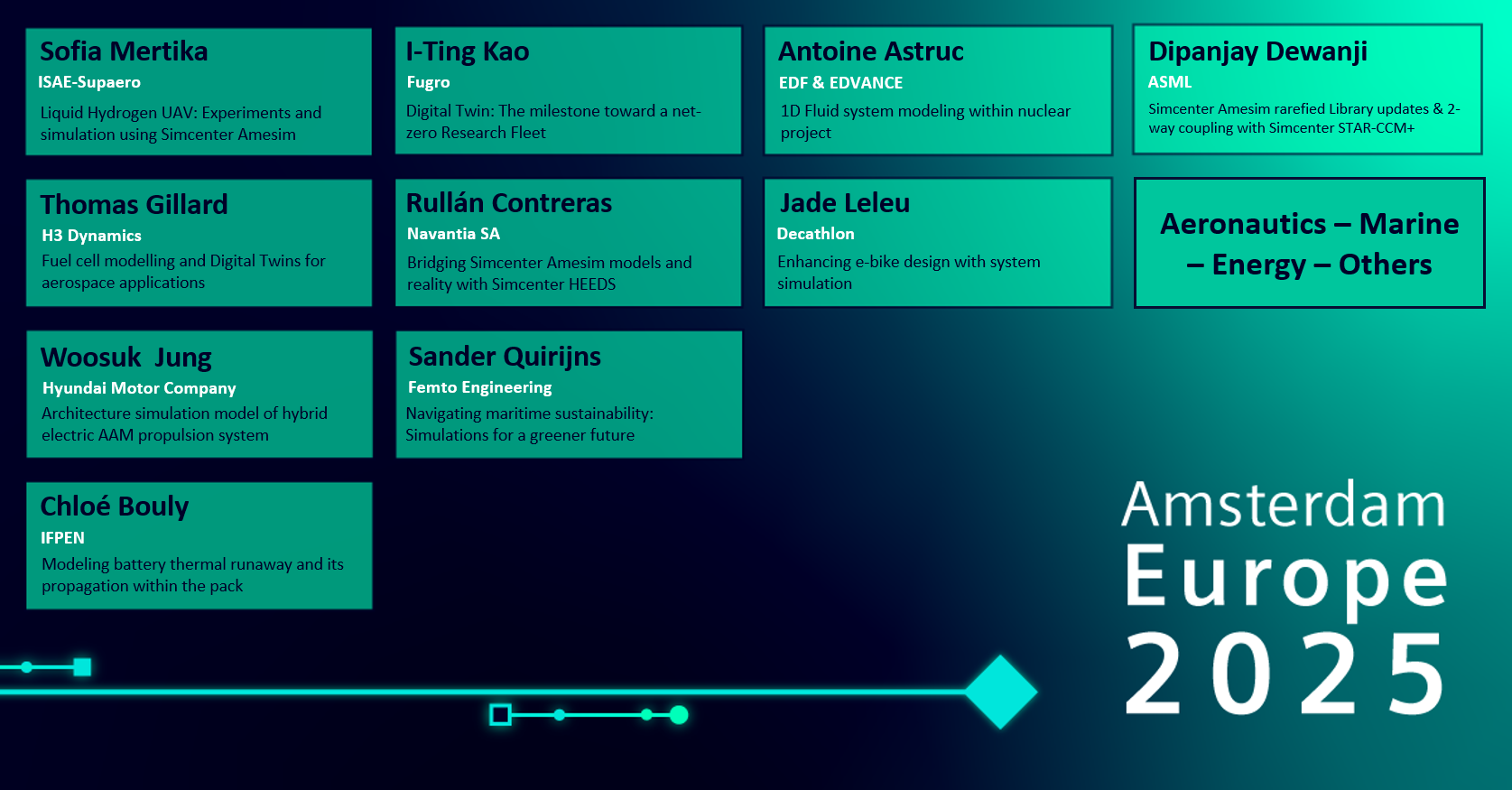 Join us at Realize LIVE Europe, the best way to accelerate your digital ...