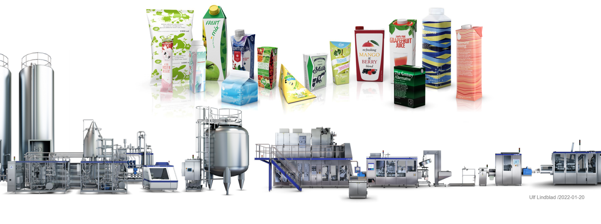 Tetra Pak - Making food safe and available, everywhere and protect what ...