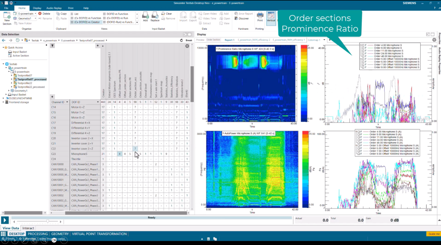 At SAE Noise and Vibration Conference and Exhibition 2025: Learn to ...