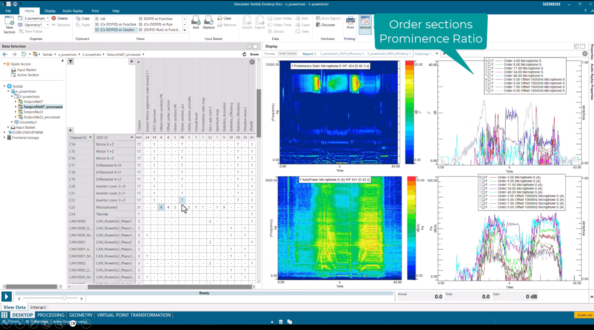 At SAE Noise and Vibration Conference and Exhibition 2025: Learn to ...