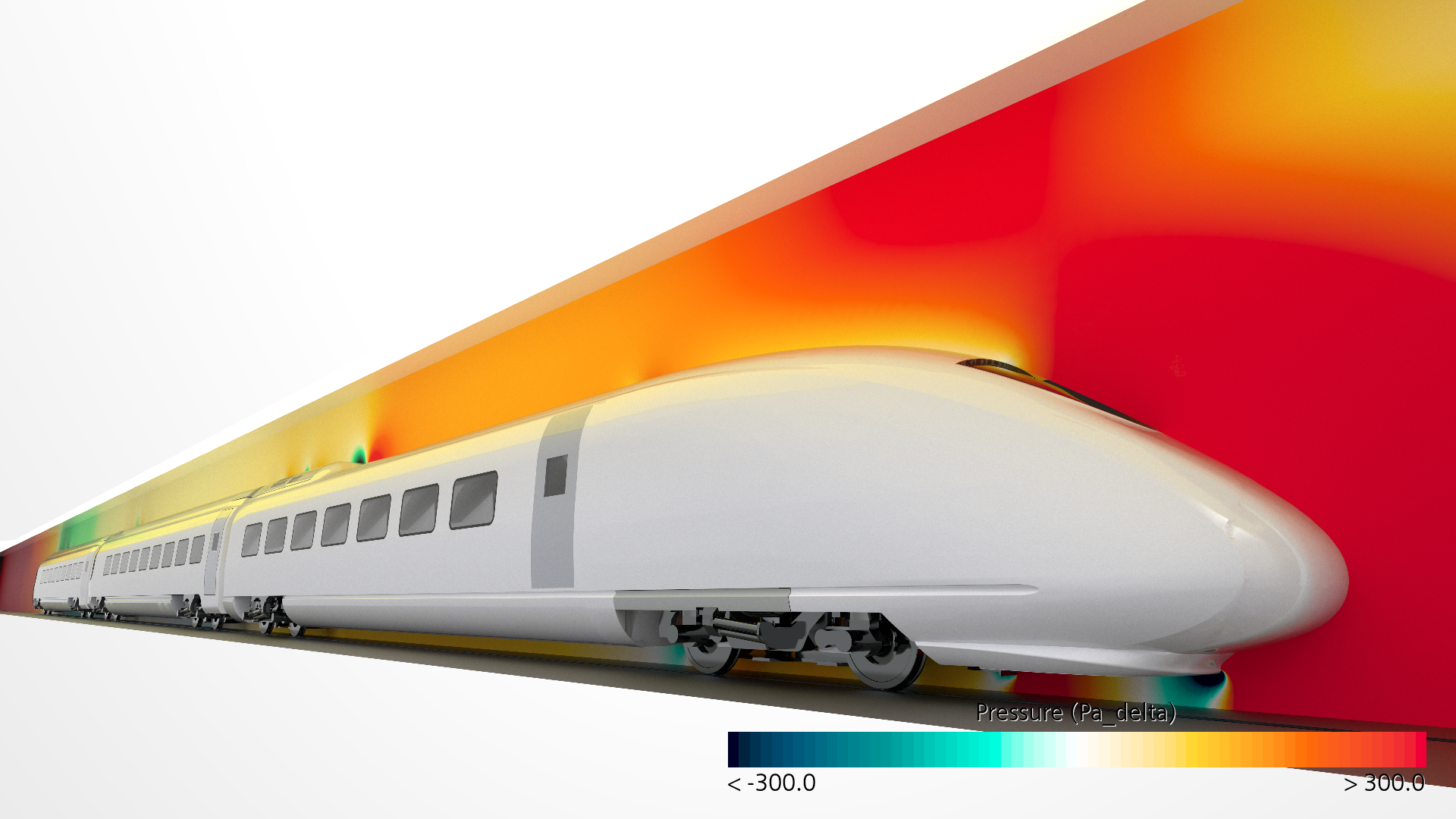 Simcenter X - HPC and remote desktop | Siemens Software