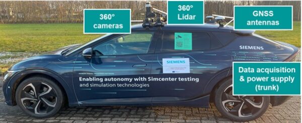 End-to-end virtual verification and validation of vehicle automation ...