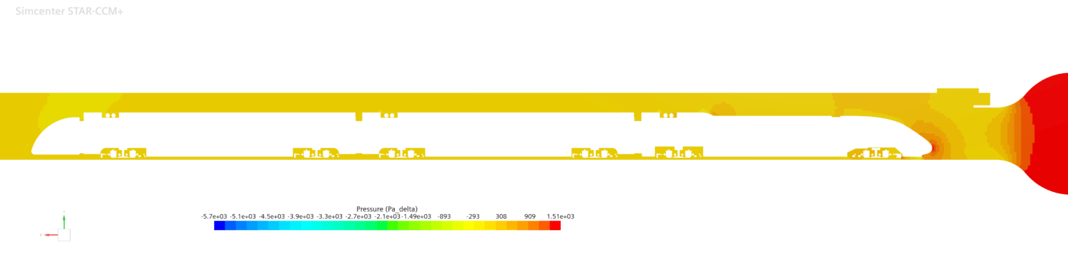 CFD visualization – a small how-to and a big surprise! - Simcenter
