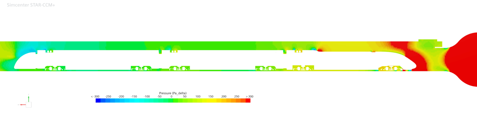 CFD visualization – a small how-to and a big surprise! - Simcenter