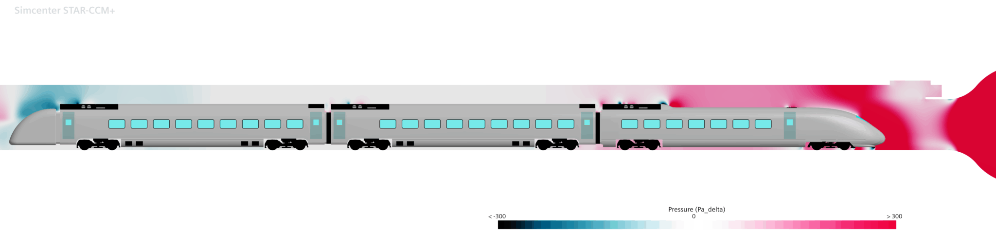 CFD visualization – a small how-to and a big surprise! - Simcenter
