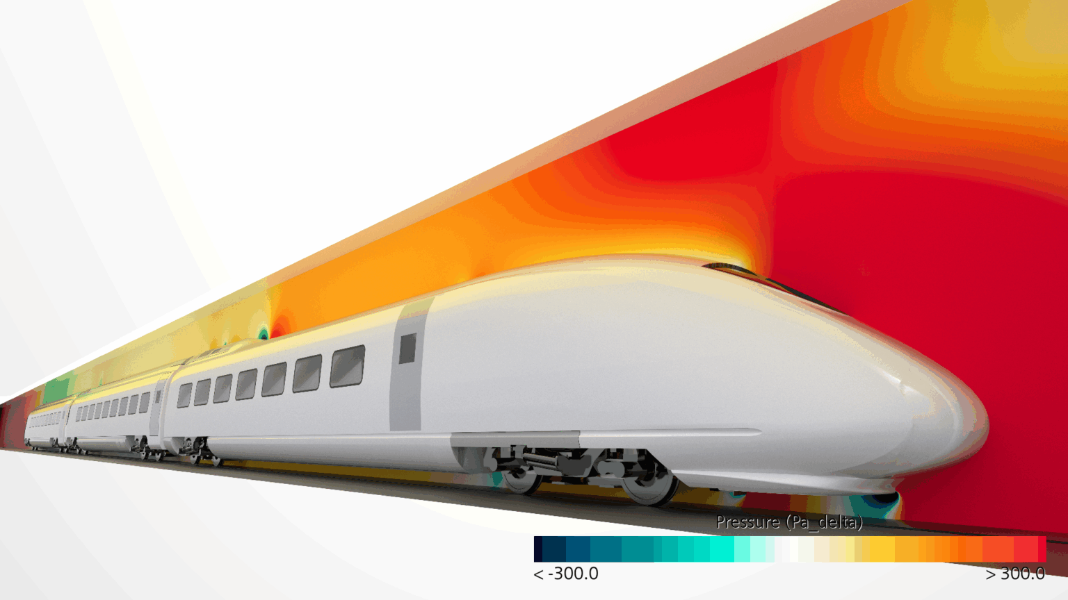 CFD visualization – a small how-to and a big surprise! - Simcenter