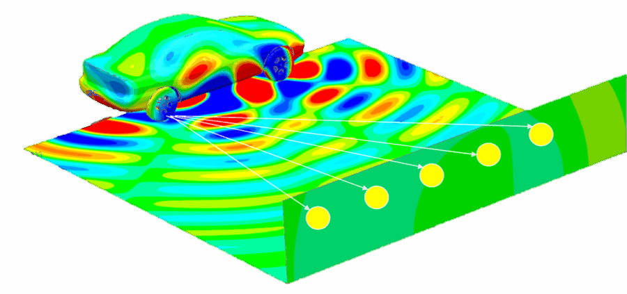Simcenter 3D Acoustics 2506: Discover what's new - Simcenter