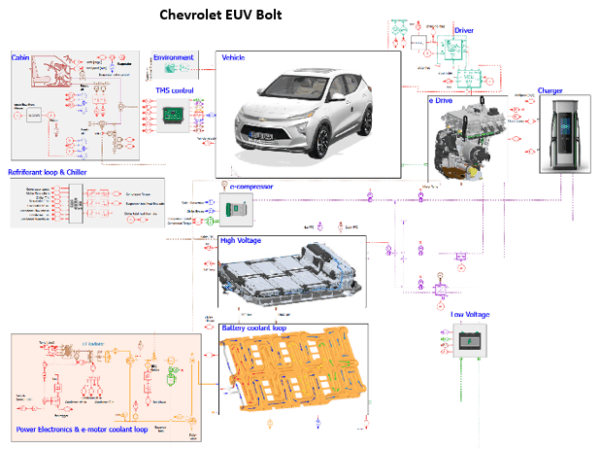 Let’s get traction with 100s inverter designs and 1 well-integrated ...